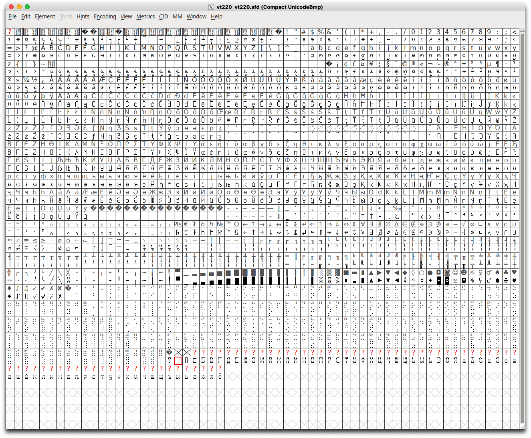 Creating a Linux Console Font – Domain of the Technomancer